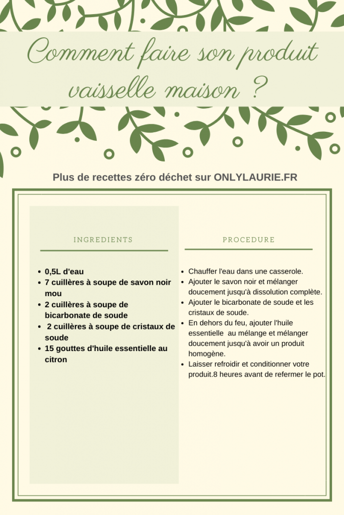 Comment faire son produit vaisselle maison