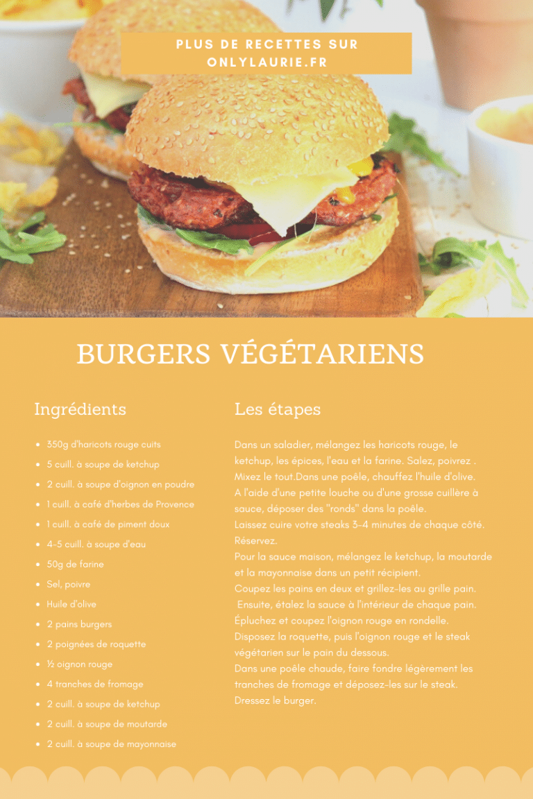 Recette de burgers végétariens à base d'haricots rouges